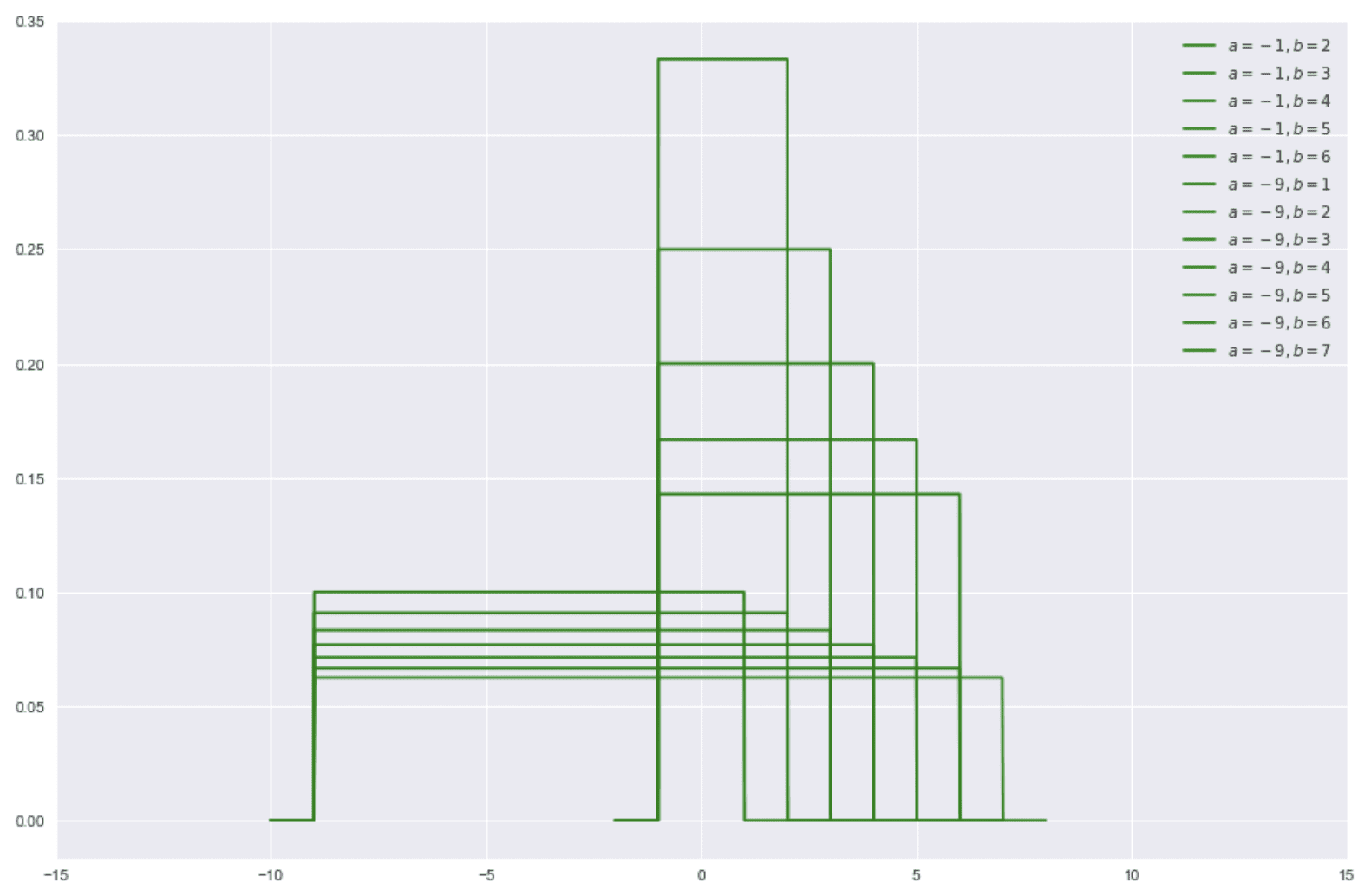 Jensens Inequality that Guarantees Convergence of the EM Algorithm ...
